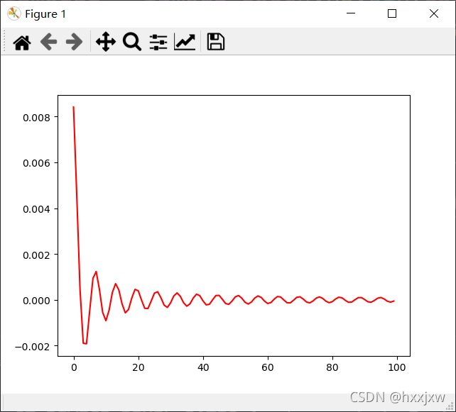 Pytorch学习率lr衰减(decay)(scheduler)(一)——(LambdaLR&StepLR&MultiStepLR&ExponentialLR ...