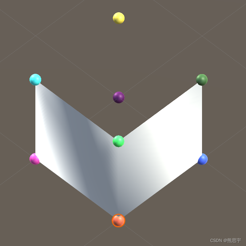 Unity Mesh 生成图形（二）-CSDN博客