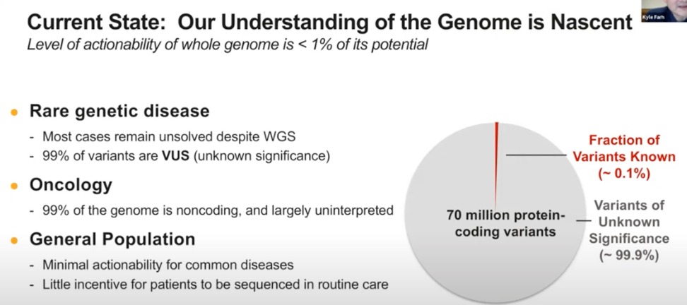【Gene Expression Prediction】Part4 Predicting splicing from primary sequence_splice acceptor-CSDN博客