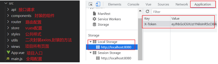 Vue实现登录功能详解，前期配置（整合）（处理token，vuex配置，axios配置，router配置等）_vue登录功能实现-CSDN博客