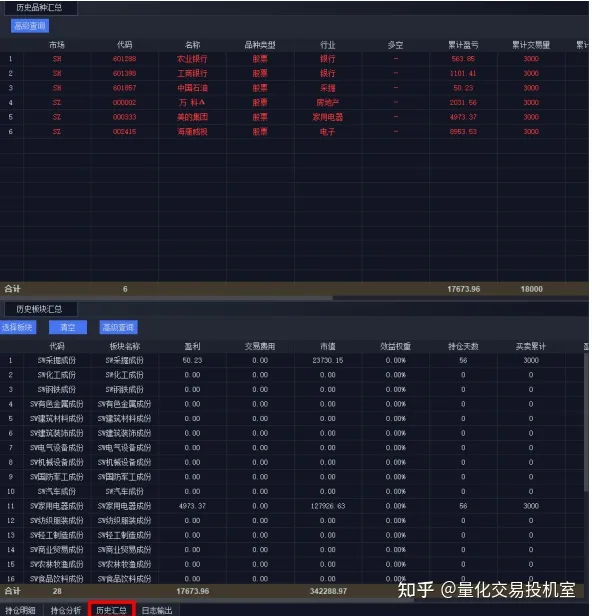 iQuant 使用手册——3、策略回测-CSDN博客