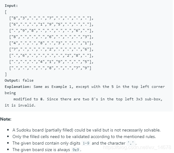 leetcode题集: 36. Valid Sudoku_valid sudoku leetcode 难度-CSDN博客