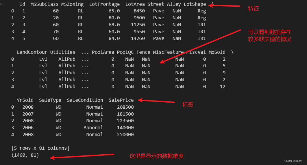 Pandas对文件处理的相关操作学习corrsnlargest Csdn博客 8843