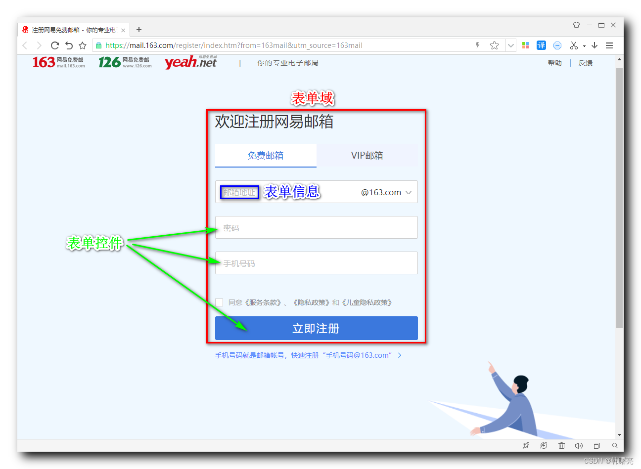 【html】html 表单 ① Input 表单控件 Input 标签语法 Input 标签属性 Type 属性