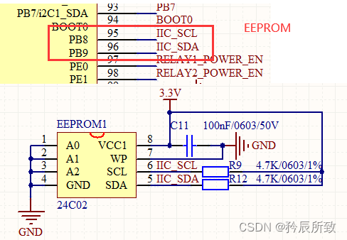 RT-Thread记录（十八、I2C软件包 — 温湿度传感器 SHT21与EEPROM 24C02）_rt-thread i2c测试-CSDN博客