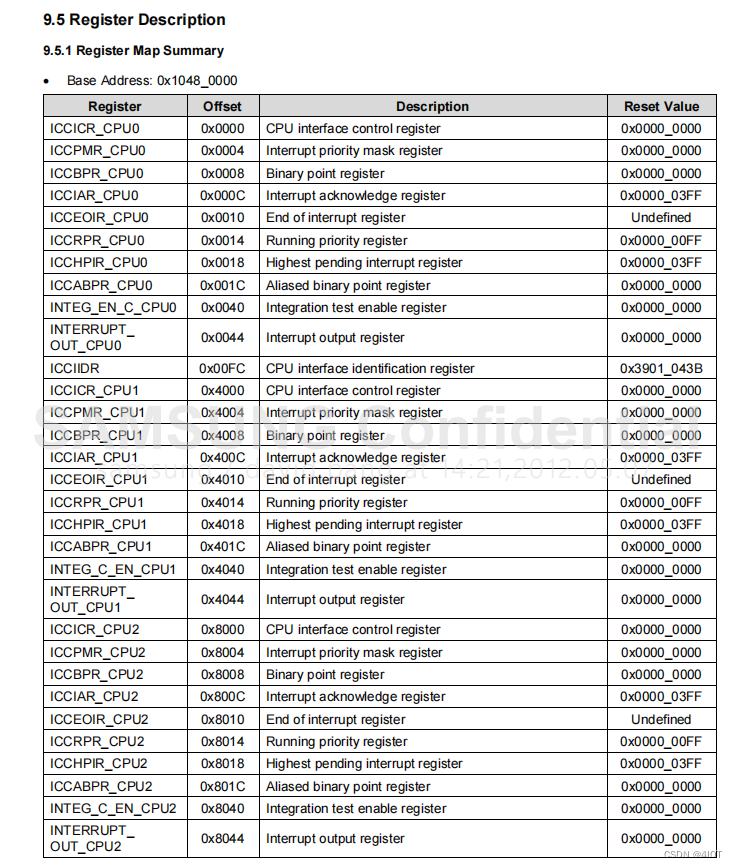 lv11 嵌入式开发 中断控制器14_icddcr-CSDN博客