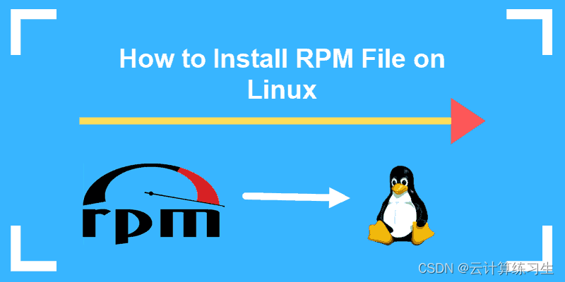 Linux进阶篇：RPM软件包的管理工具&命令详细讲解_linux rpm-CSDN博客
