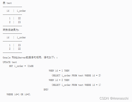 Oracle 使用sql语句实现交换一个表中两条记录的某个字段的内容oracle 怎么调换同一个表的两个字段内容 Csdn博客