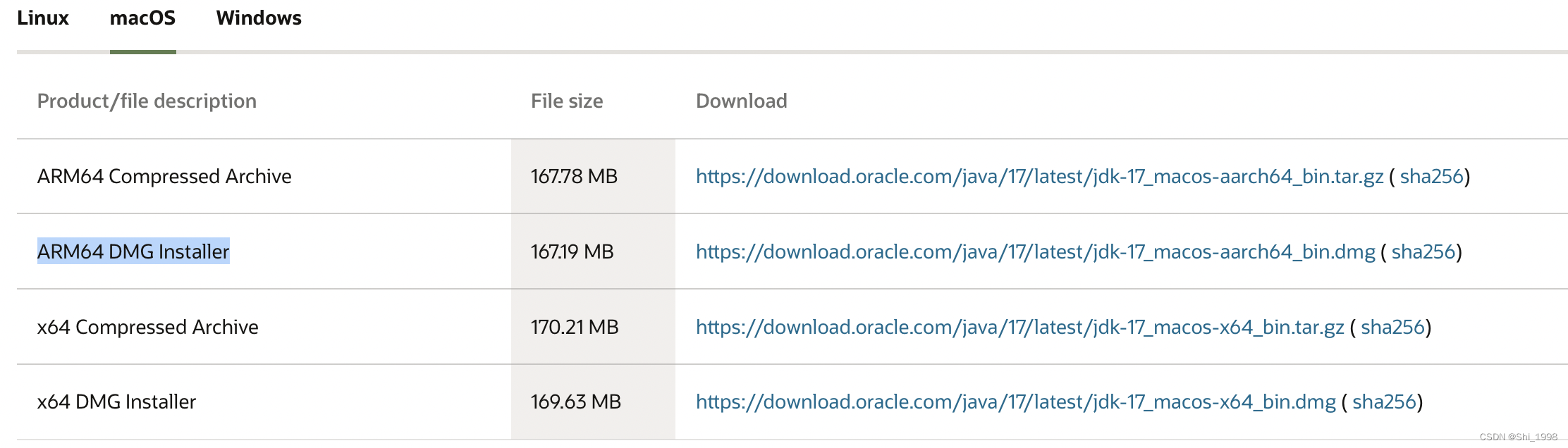 超全超细节：Mac M1芯片安装Java编译环境：jdk以及Eclipse_mac m1 eclipse下载安装-CSDN博客