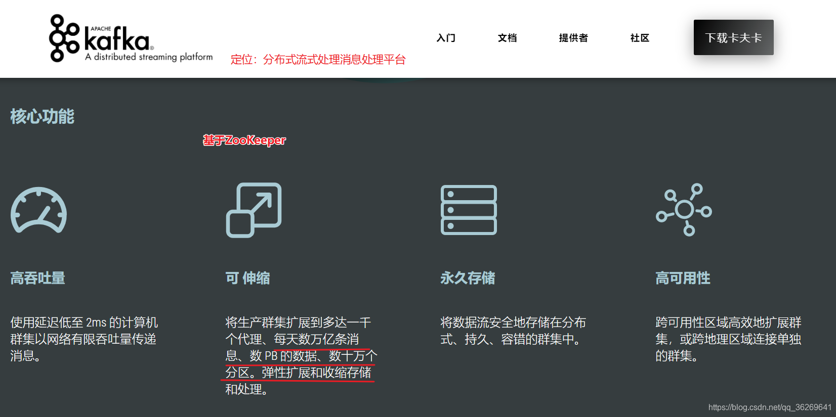 深入Kafka源码01: 入门、Kafka2.0源码搭建(Gradle配置)_kafka是gradle-CSDN博客