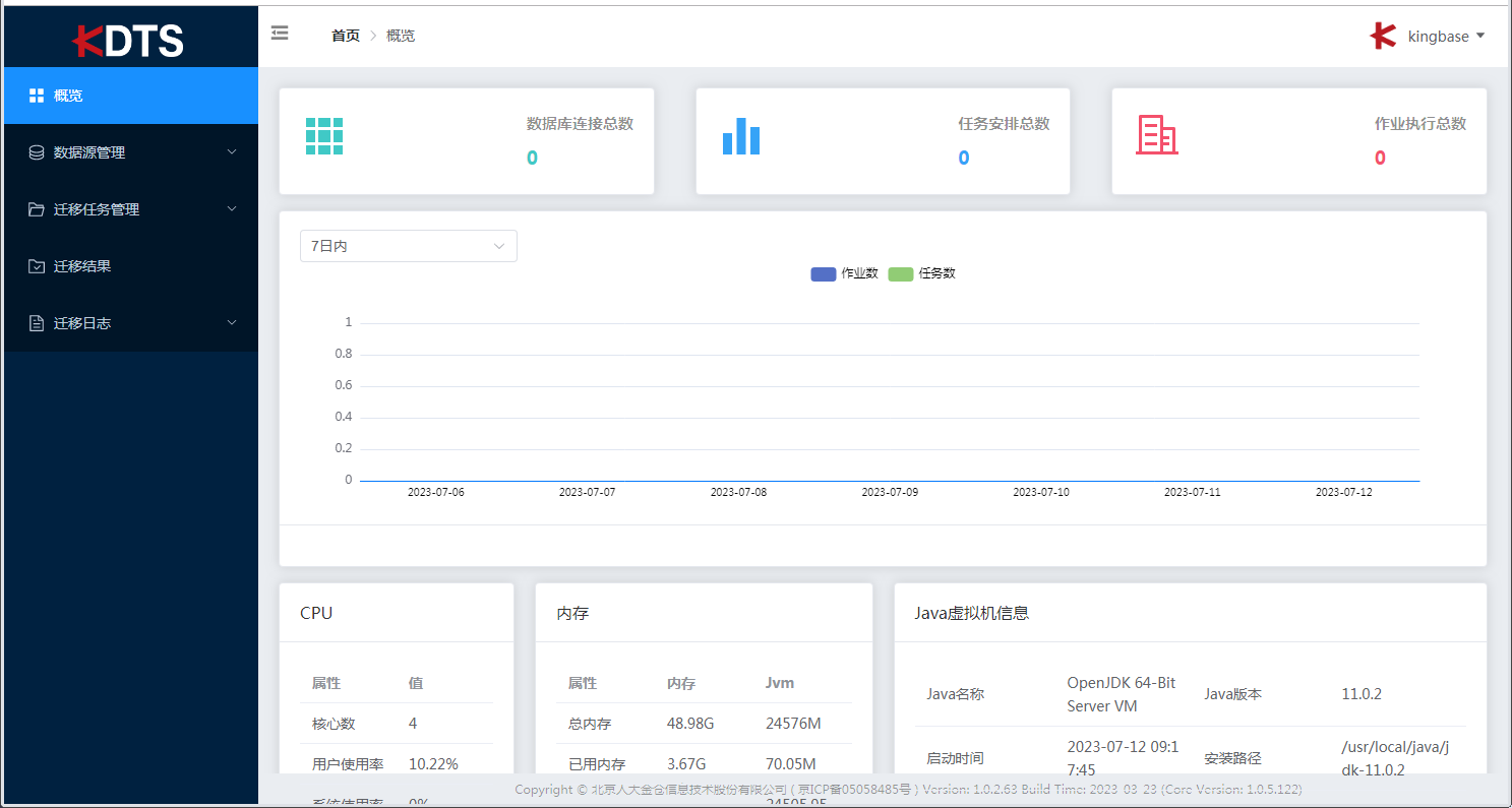 人大金仓KDTS、KFS的安装部署与使用_kdts安装下载-CSDN博客