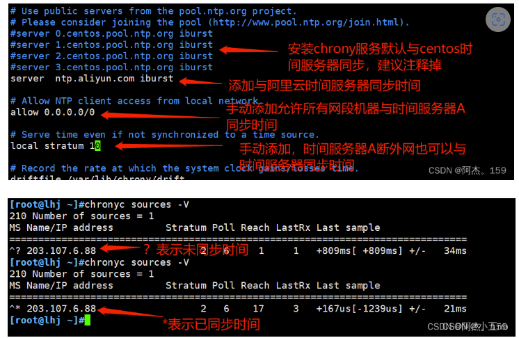 Linux系统Shell脚本第一章：Shell脚本基础及时间同步_shell1脚本-CSDN博客