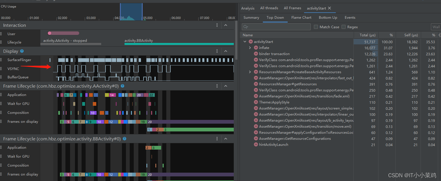 Android 性能优化篇_sparseintarray anr-CSDN博客