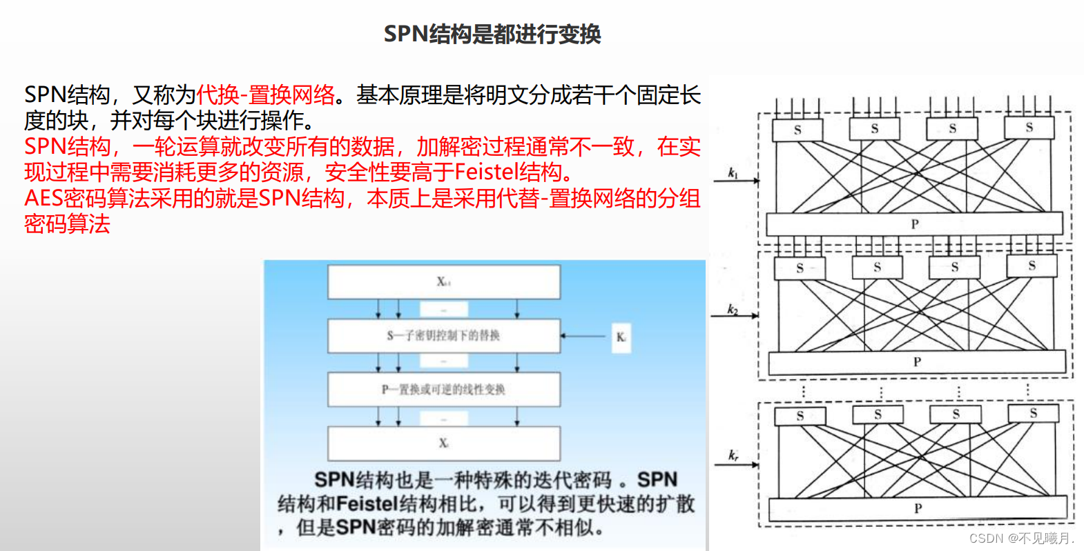 密码基础（对称密码算法--付DES/SM4/AES详解）_aes sm4-CSDN博客