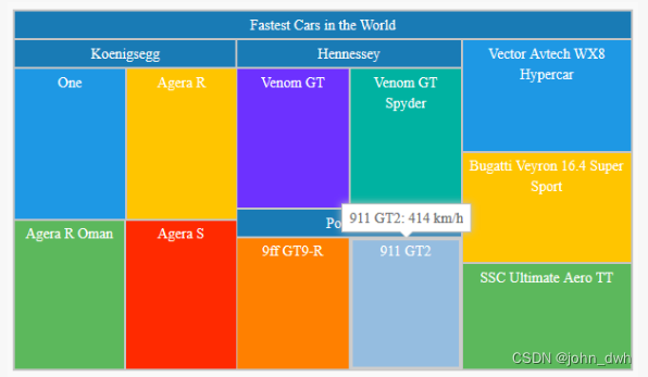 Shield UI for JavaScript 1.7.44 Crack_shieldui-CSDN博客