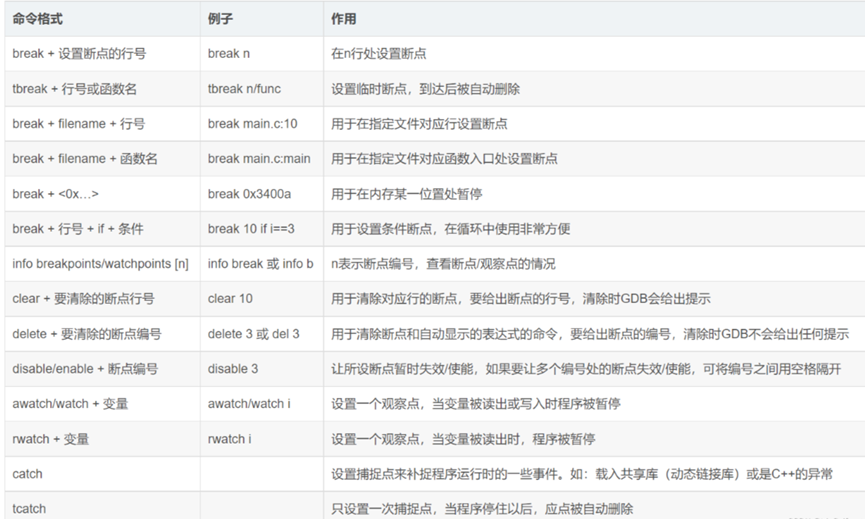 【CSAPP】探究BombLab奥秘：Phase_4的解密与实战_csapp 实验 2024-CSDN博客