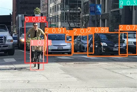 YOLOv10代码详细介绍（附录训练教程和权重）-CSDN博客