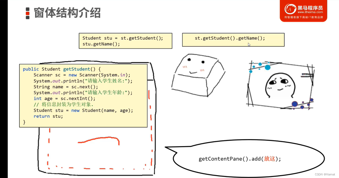 JavaSwing基础组件实践：JFrame,JButton,JLabel与ImageIcon,-CSDN博客