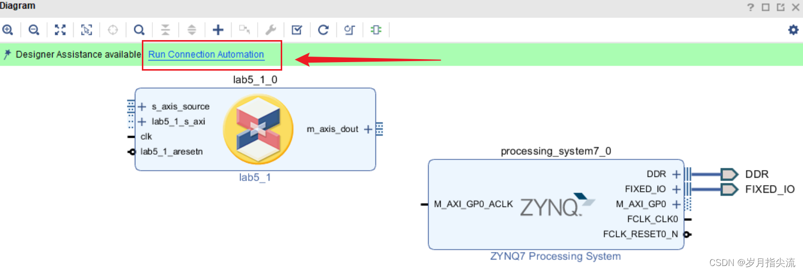 System Generator学习——使用 AXI 接口和 IP 集成器_sci mechanism diagram generator-CSDN博客