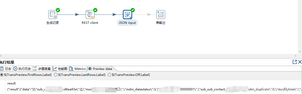 Kettle的 Rest Client 组件的使用 Api接口数据调用使用kettle向api接口推送json数据 Csdn博客