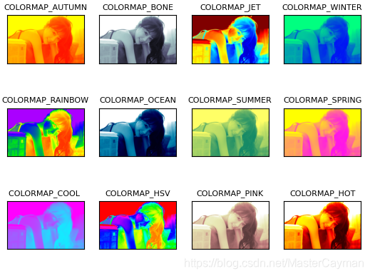 9.opencv中伪彩色applyColorMap函数的应用_cv2.applycolormap 热力图 参数对应-CSDN博客