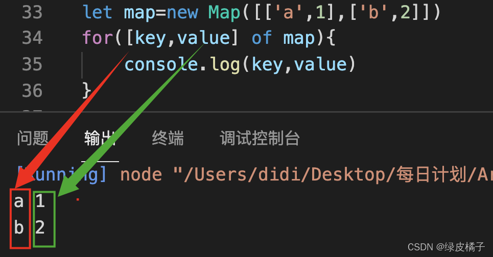 ES6 Map的创建、遍历、使用及注意-CSDN博客