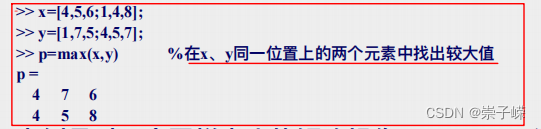 Matlab例题大全matlab经典编程例题30道 Csdn博客