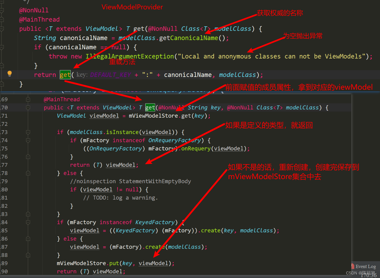 9、JetPack之ViewModel_viewmodelprovider创建viewmodel-CSDN博客