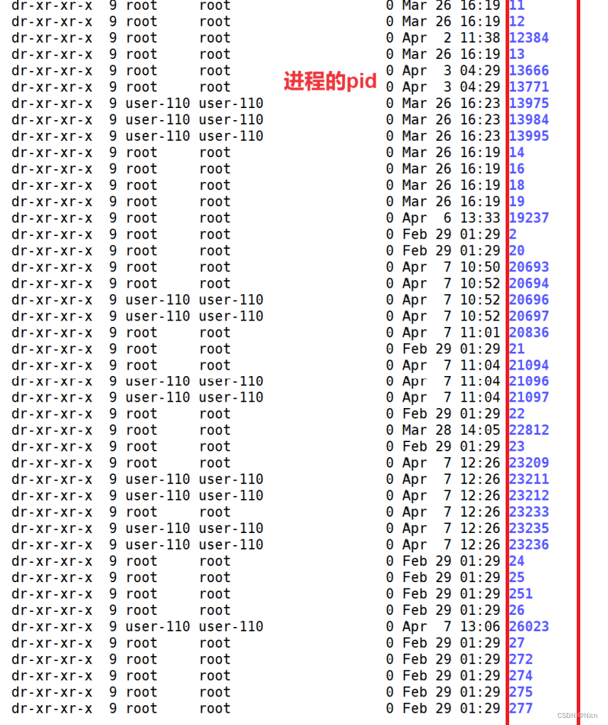 【Linux】进程学习① (进程的PCB（task_struct）&&进程的标识符详解&&进程的创建fork函数）_pcb记录进程的父进程pcb指针-CSDN博客