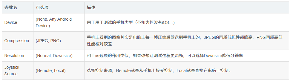 Unity Remote5 使用-CSDN博客