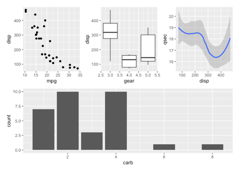 patchworklib，一款极其强大的 Python 库！_patchwork python-CSDN博客
