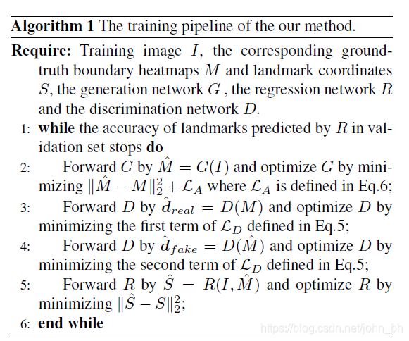 [人脸关键点检测] Look at Boundary: A Boundary-Aware Face Alignment Algorithm-CSDN博客