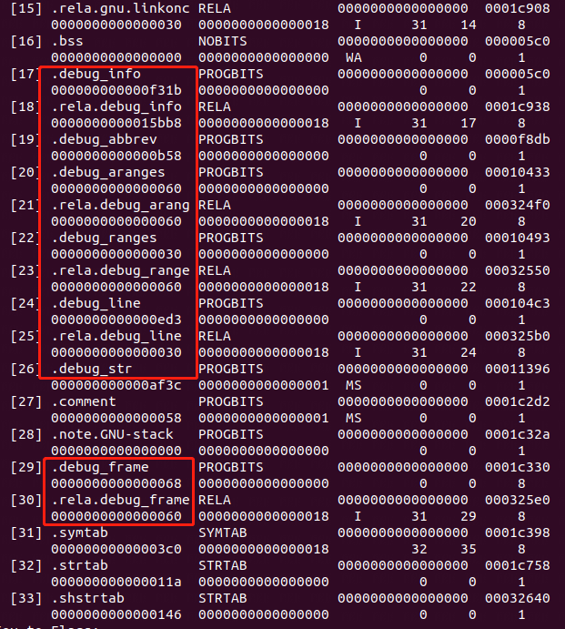 Linux 内核模块符号信息以及strip命令_strip -s-CSDN博客