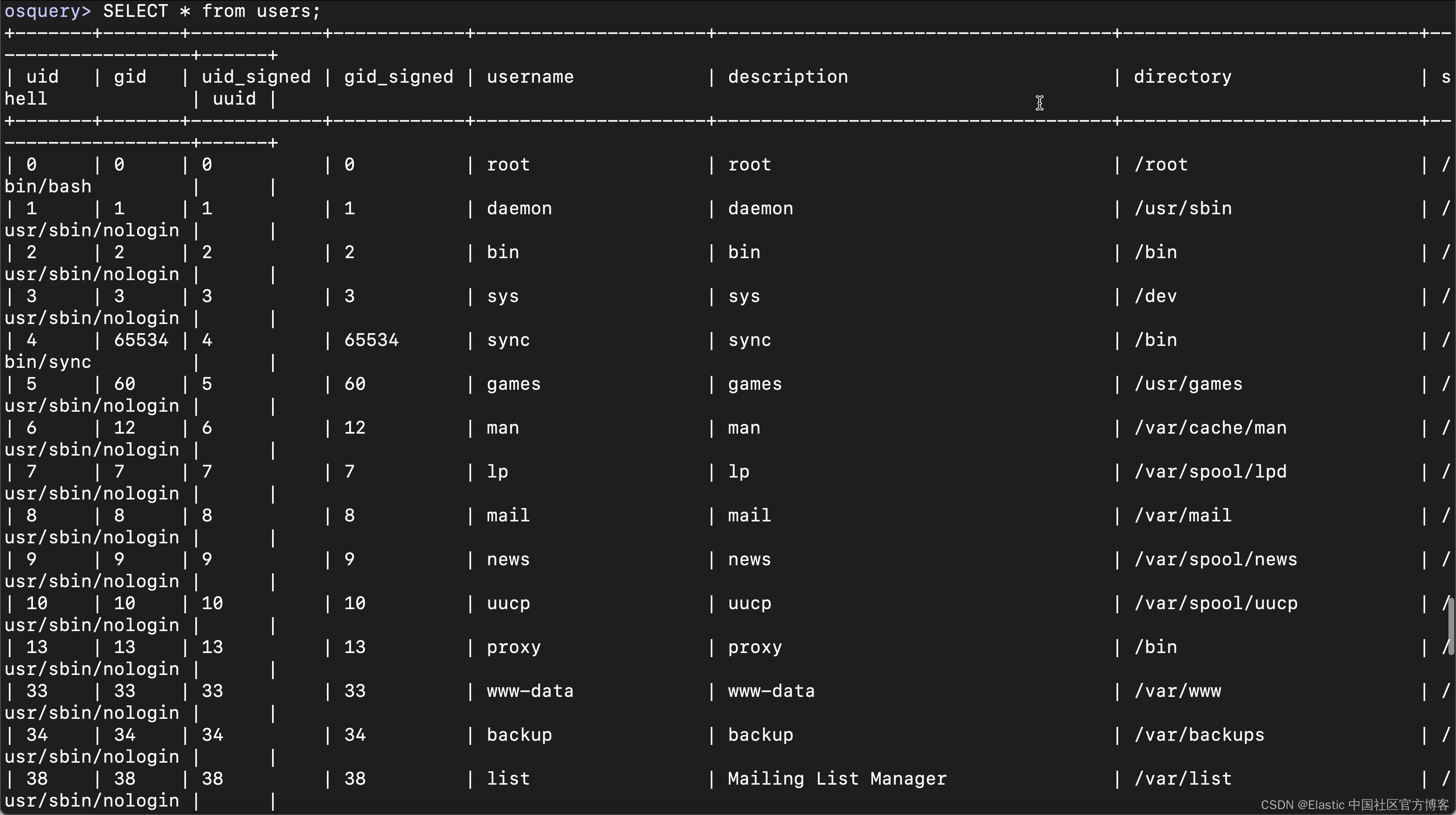 Security：osquery 介绍-CSDN博客