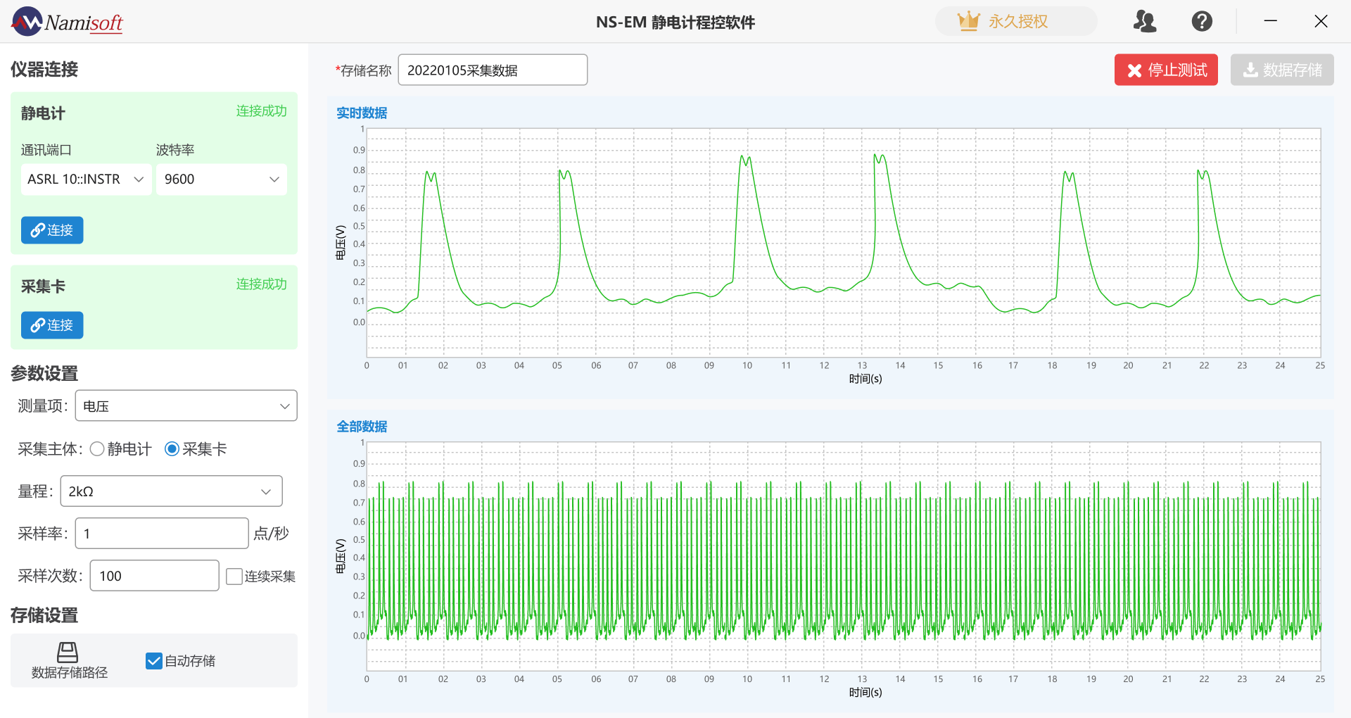 吉时利Keithley静电计程控上位机软件-摩擦纳米发电机测试软件NS-EM_纳米发电机上位机软件-CSDN博客