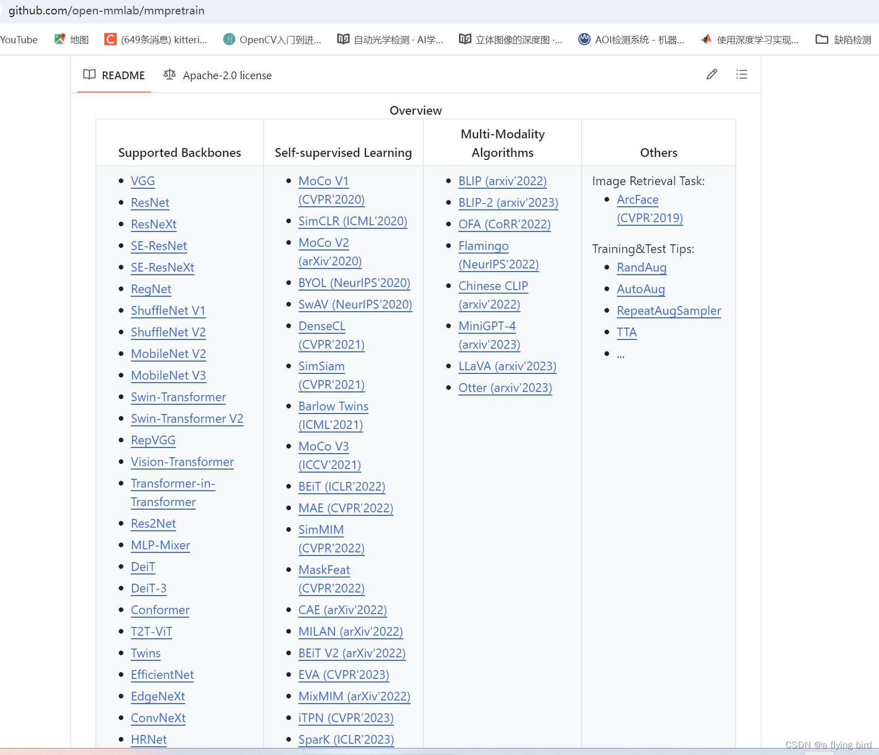 OpenMMLab：深度学习时代的计算机视觉开源算法领导者,-CSDN博客