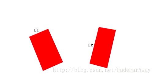 opencv中RotatedRect中返回的角度angle说明_cv::rotatedrect angle-CSDN博客