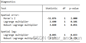 stata空间计量模型基础+检验命令LM检验、sem、门槛+arcgis画图_空间计量模型stata-CSDN博客