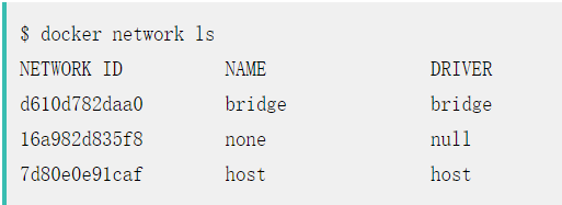 Docker Networking Docker 网络设置_enable host networking-CSDN博客