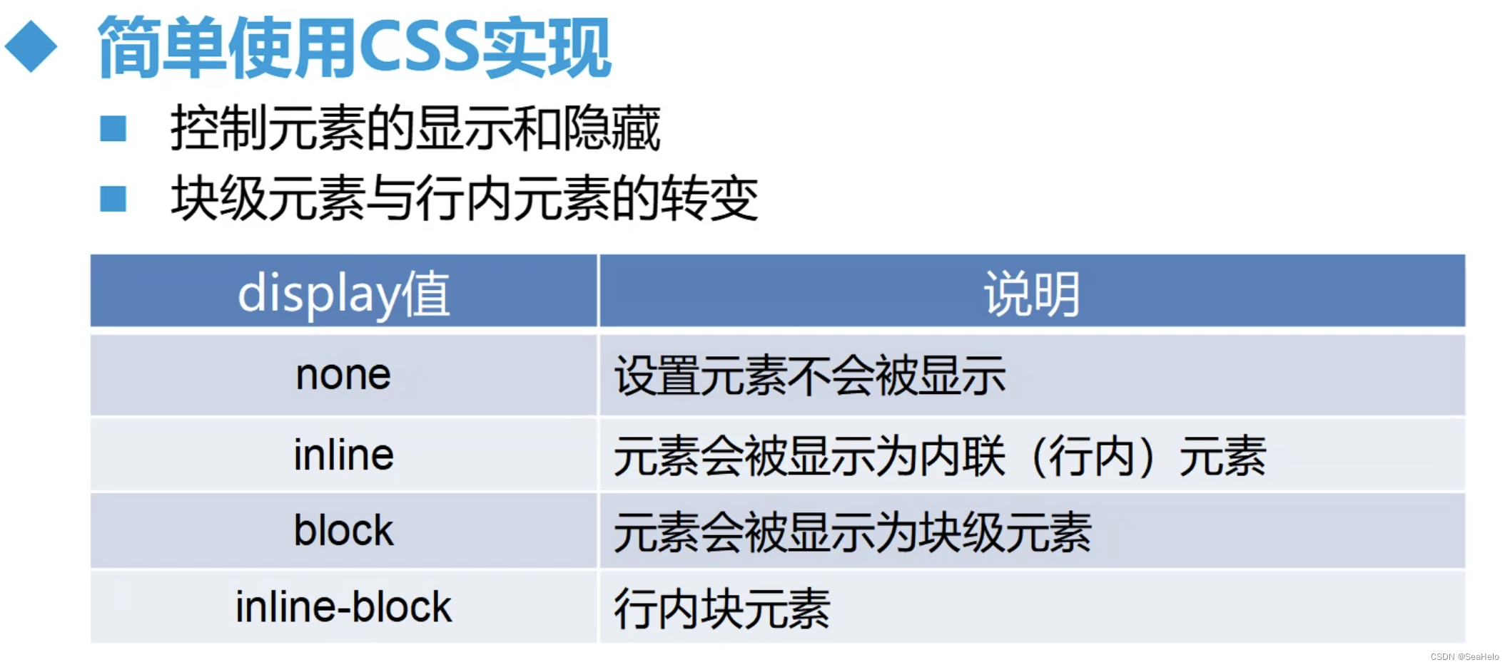 【Java】理论知识学习-DAY15-CSDN博客
