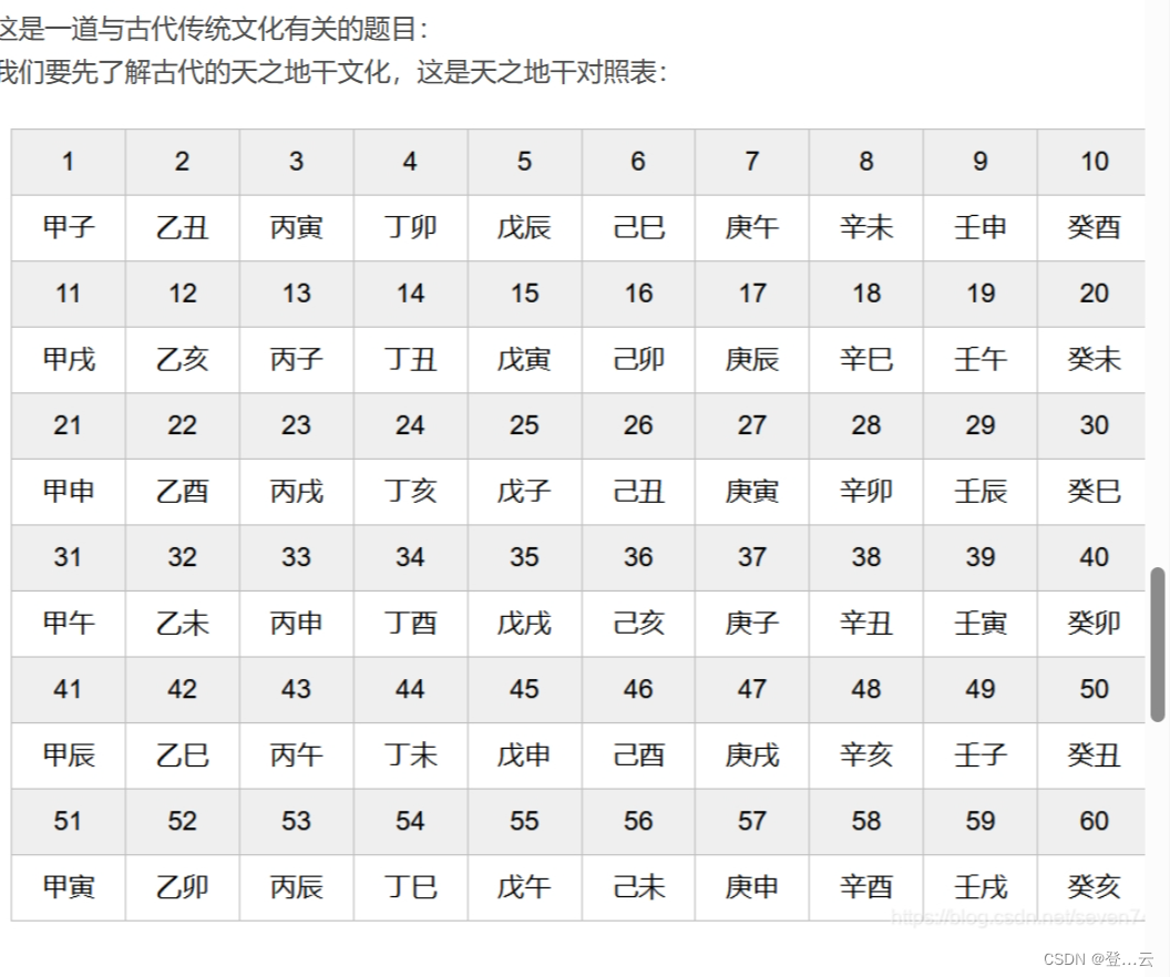 ctf做题记录_ctf welcome everyone-CSDN博客