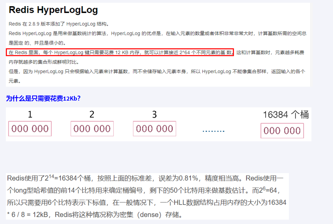 Redis的HyperLogLog原理介绍_redis hyperloglog原理-CSDN博客