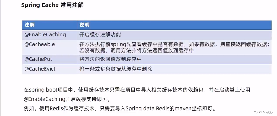 redis 基础以及 springcache_cacheable 存hash .hash-CSDN博客