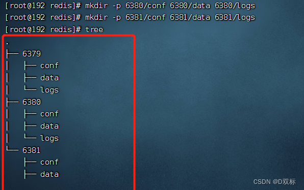 Docker 简单安装 Redis Docker 安装redis Csdn博客