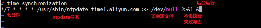 crontab/ntpdate——时间同步_crontable ntpdate-CSDN博客