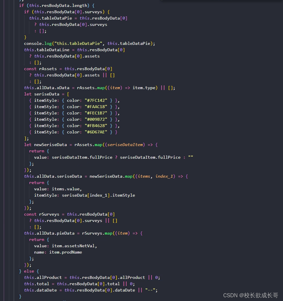 echars图的写法_echarts 写法-CSDN博客