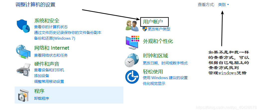 Incorrect Username Or Password Access Token Incorrect Username Or Password Access Token Csdn博客