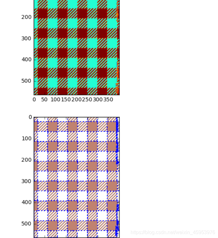 记录错误：error: (-215:Assertion failed) !_src.empty() in function ‘cv::cvtColor‘。-CSDN博客