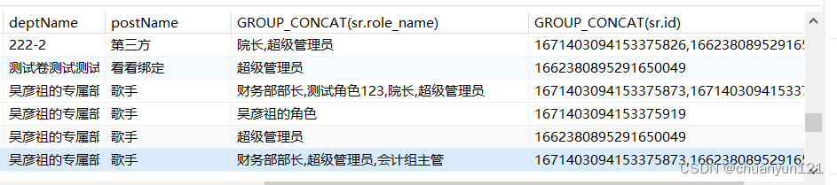 GROUP_CONCAT-CSDN博客