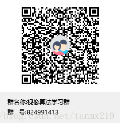 caffe源码解析：卷积乘法中用到的im2col及col2im-CSDN博客